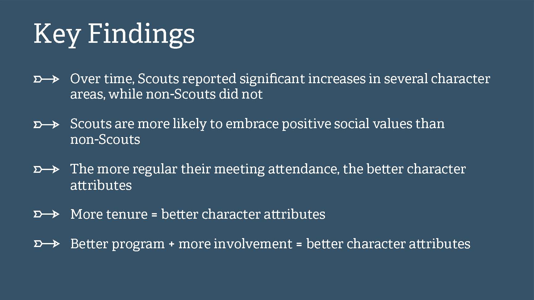 Why Choose Scouting - California Inland Empire Council