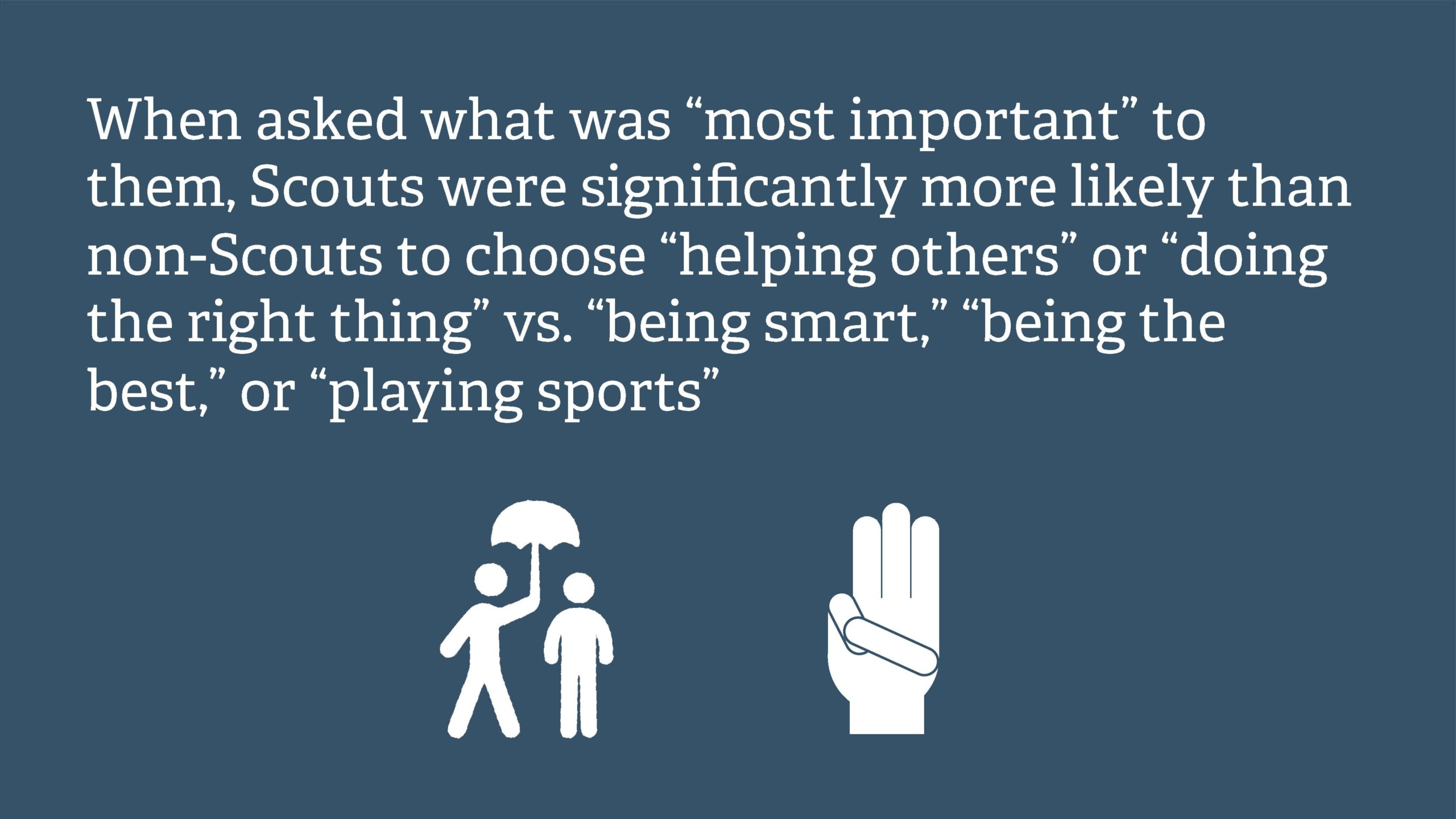 Why Choose Scouting - California Inland Empire Council